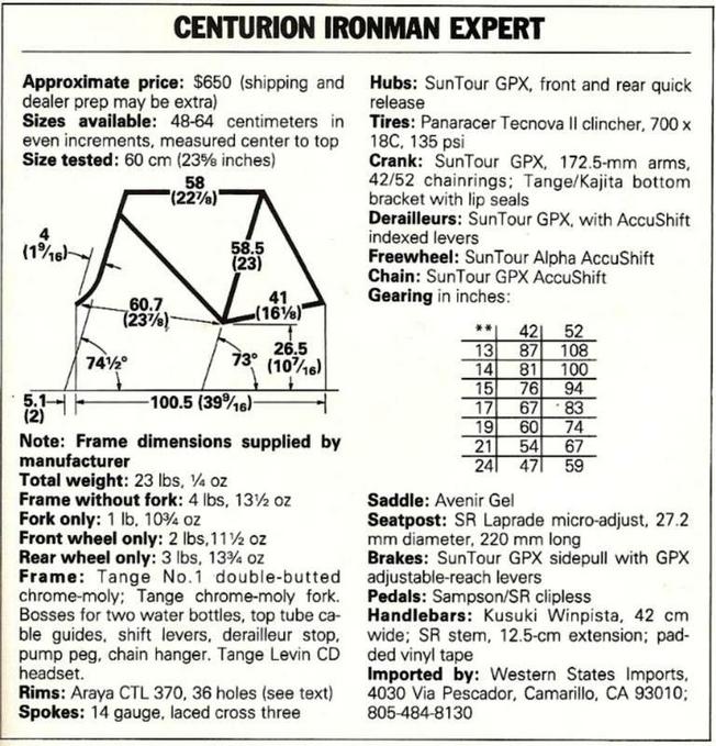 Centurion Ironman Expert (1987-1989)